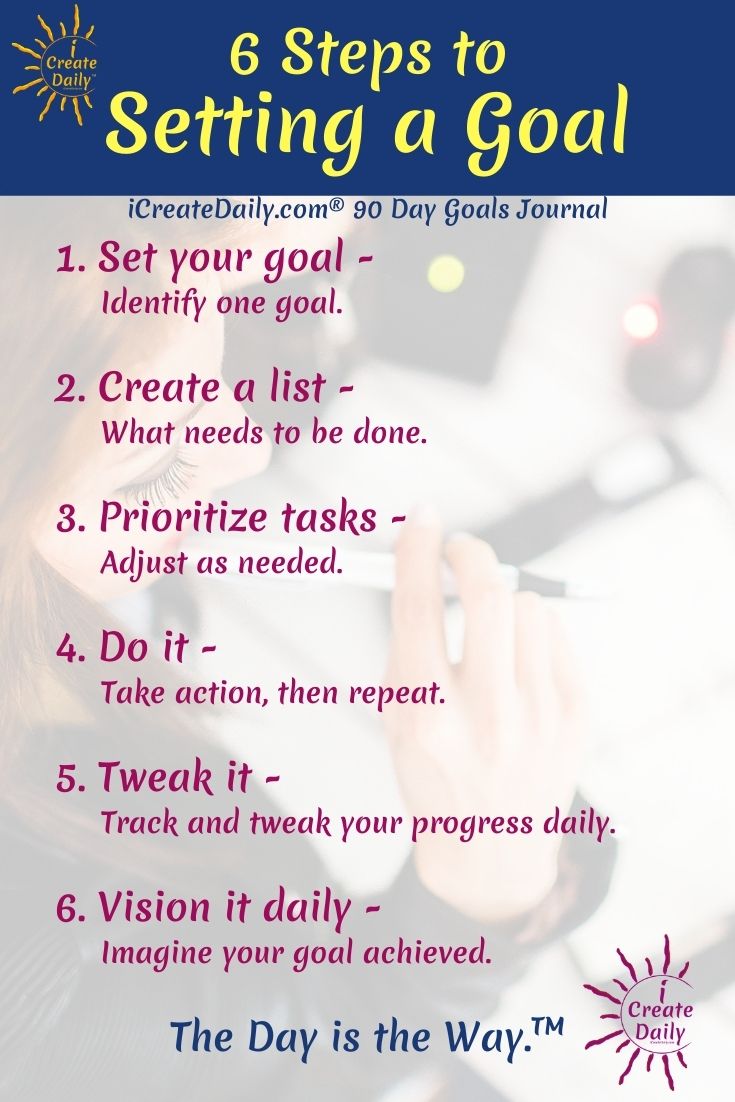Setting New Year's Goals Instead of Resolutions - iCreateDaily