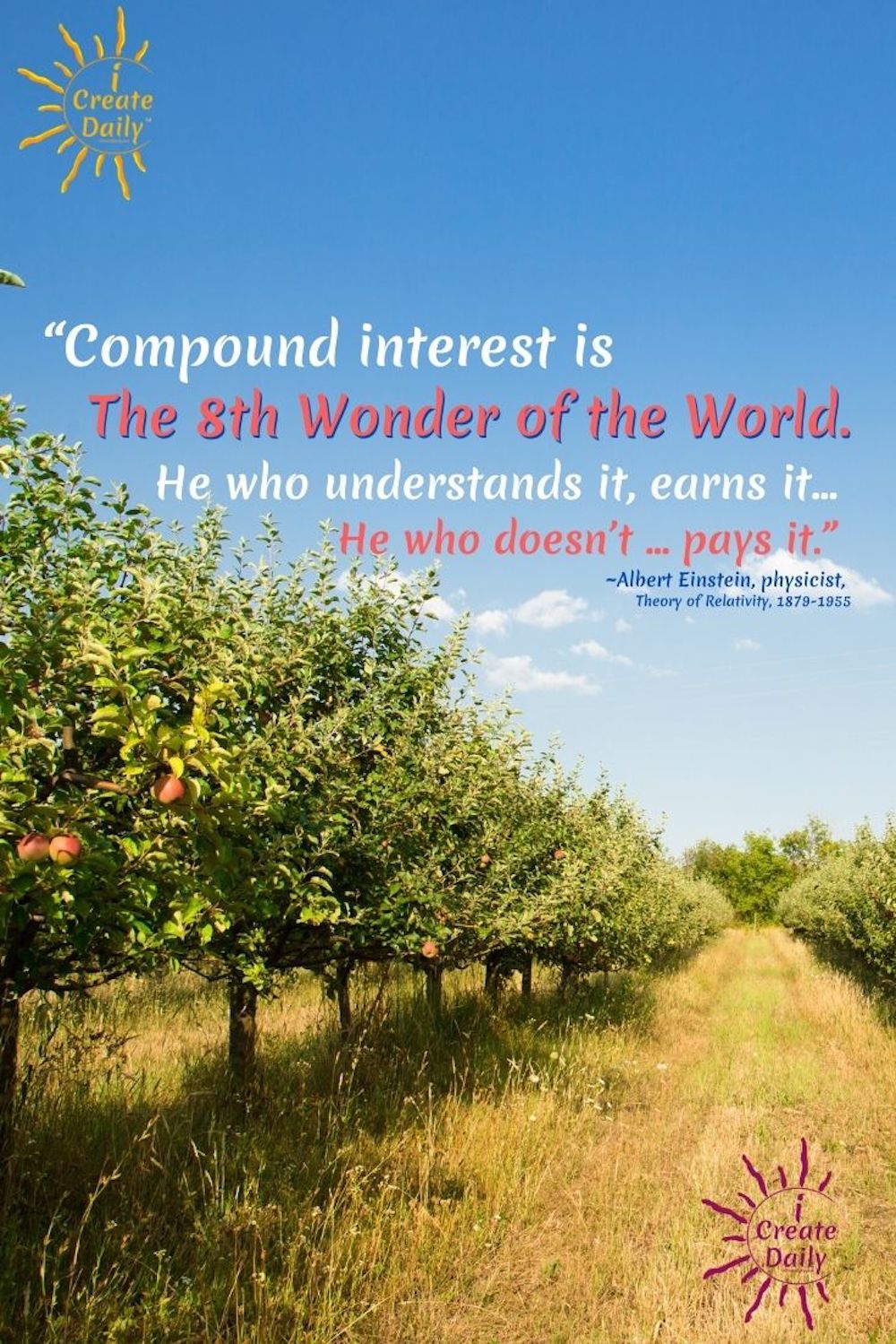 The Magic of Compounding Life and the 8th Wonder of the World ...